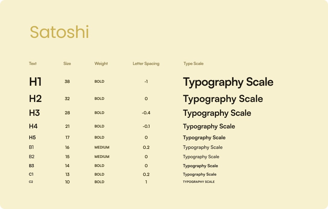 Stylescapes in design: Part II – Typography & Color - Think201 | Think201